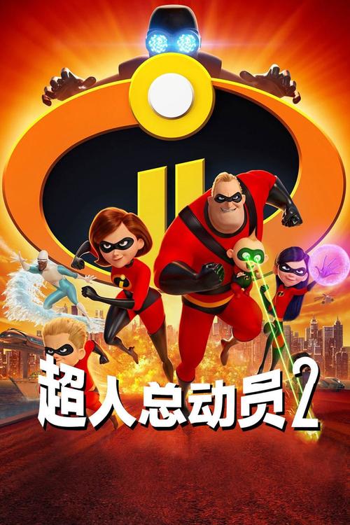 超人总动员2原版超清资源截图