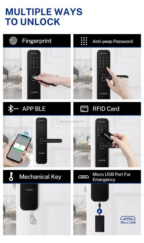 smartlock指纹锁售后电话