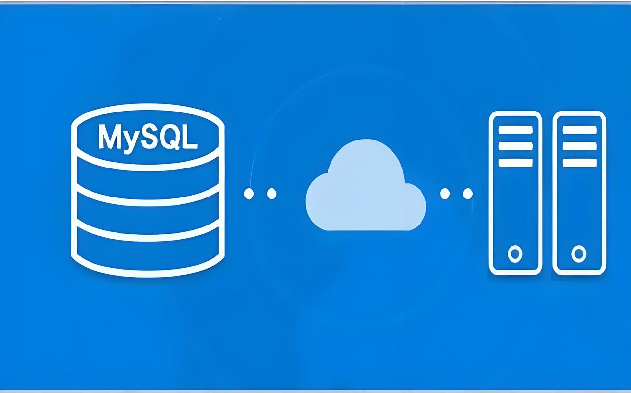mysql数据库界面图标
