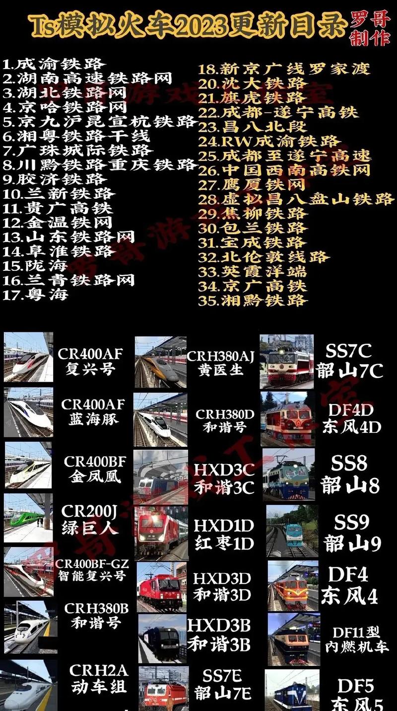 火车模拟2023安装