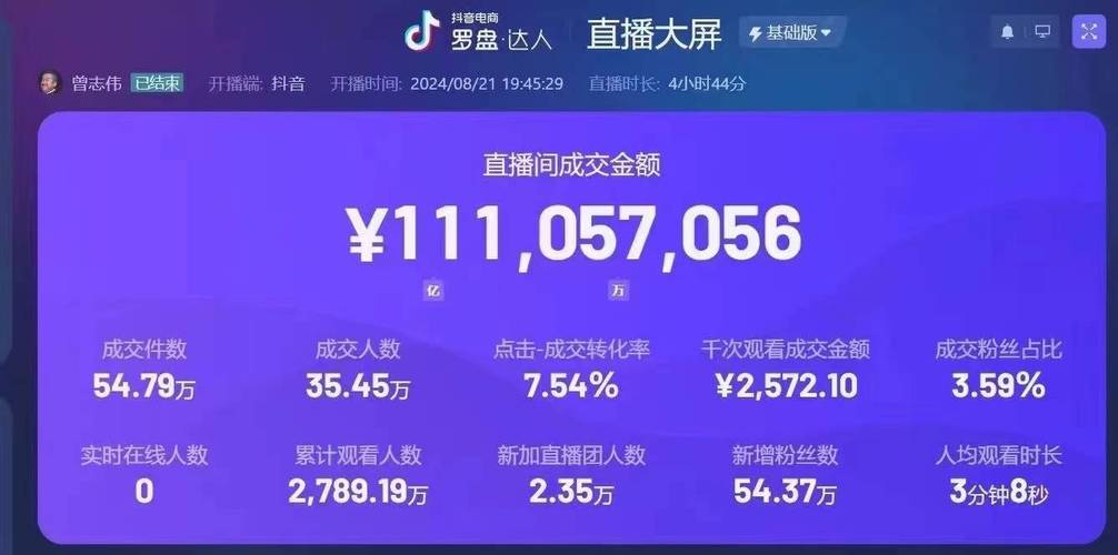 抖音销量数据查询图标