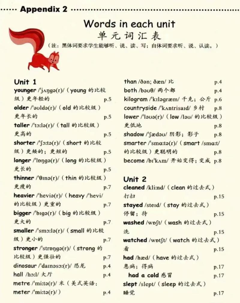六年级下册英语单词表