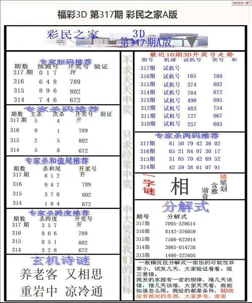 彩民之家版本1.4.0