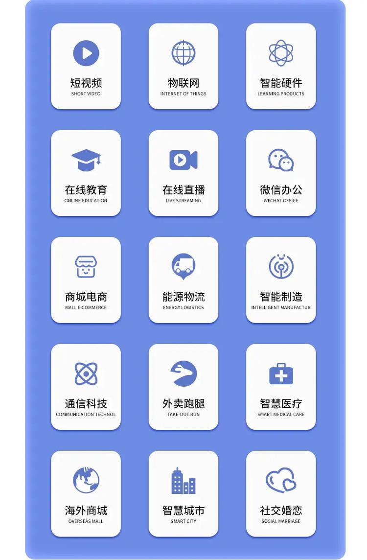 网站整站器手机版图标