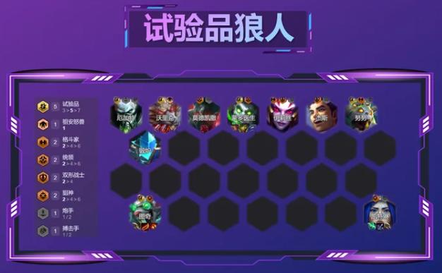 狼人格斗正版内购破解版