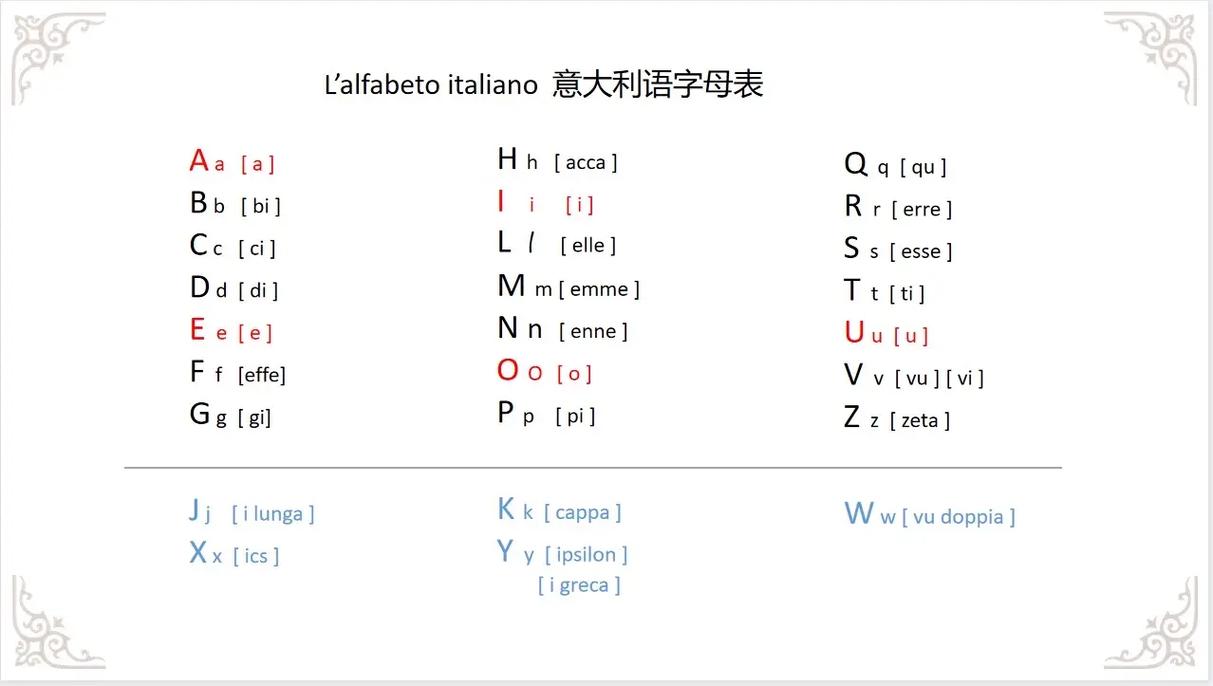 意大利词典在线发音