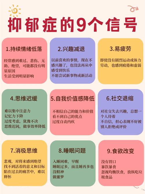 抑郁症测试心理测试免费版图标