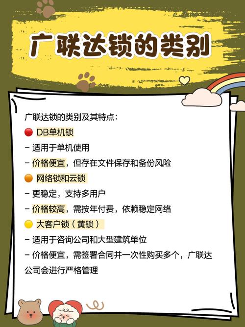 广联达正版锁官网旗舰店