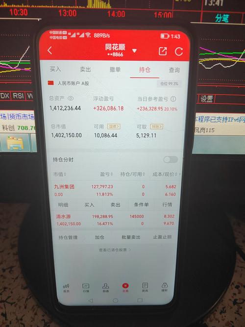 投资理财怎么入门