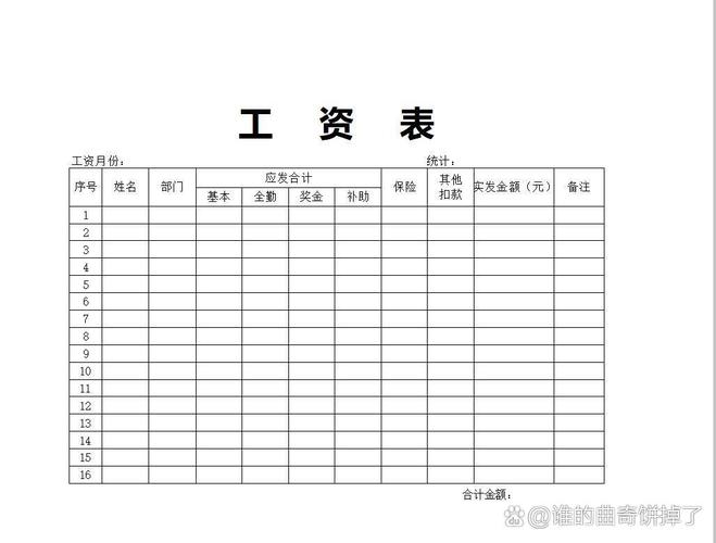 工资报表模板excel截图
