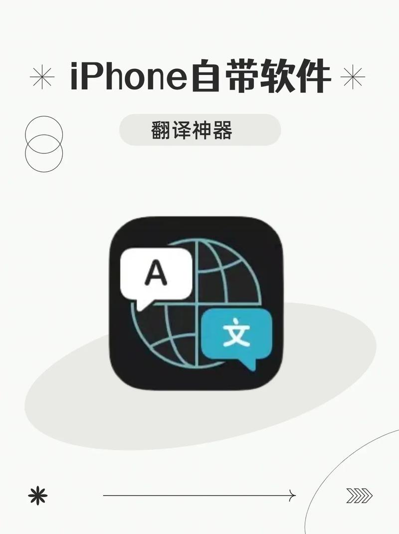 iphone自带翻译软件图标