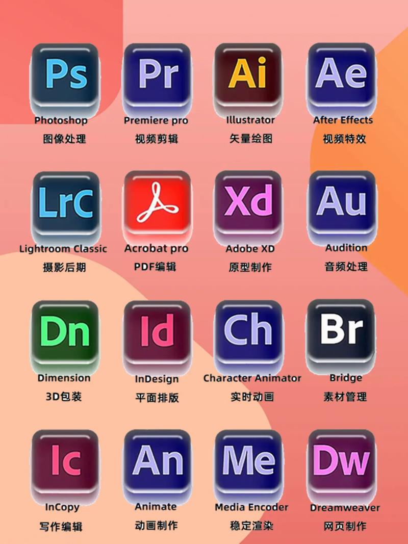 adobe draw破解版图标