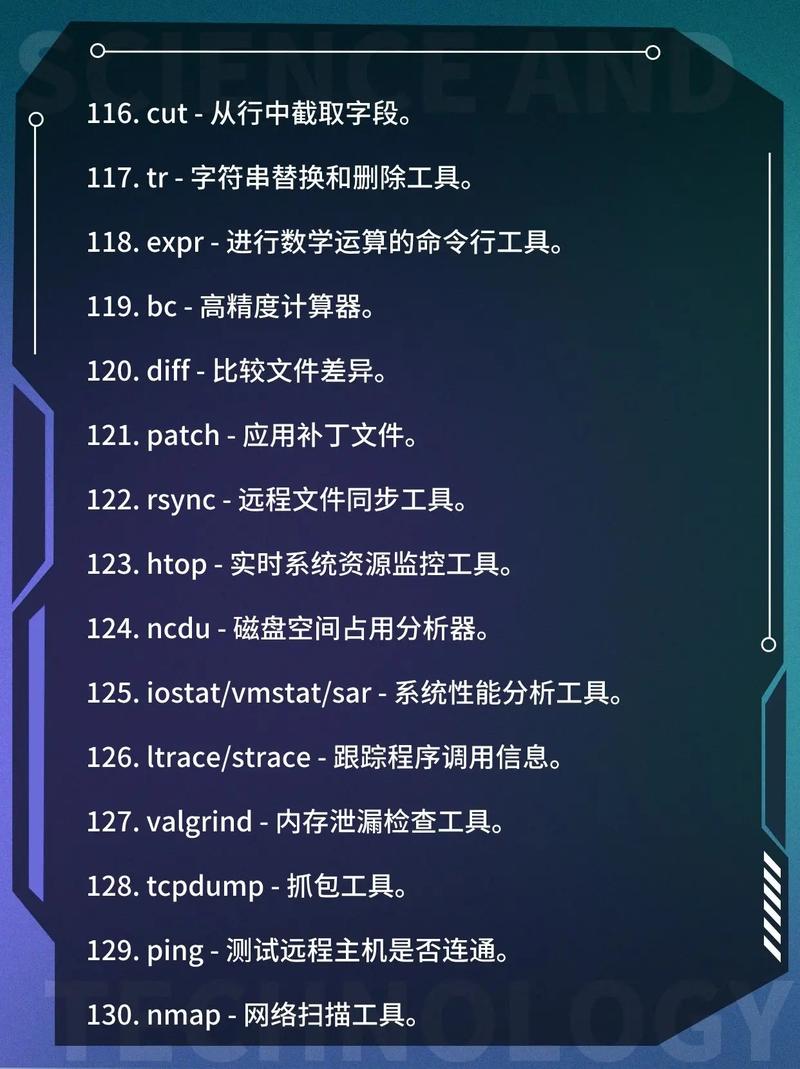 ubuntu常用命令大全截图