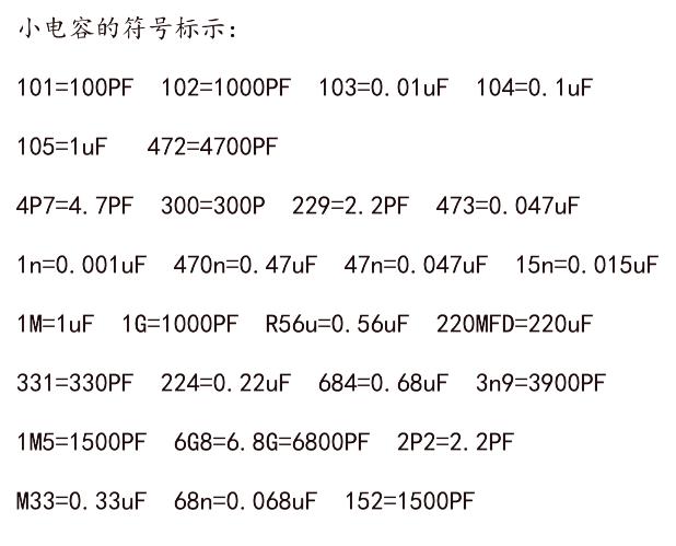 电容容量单位换算公式表图标