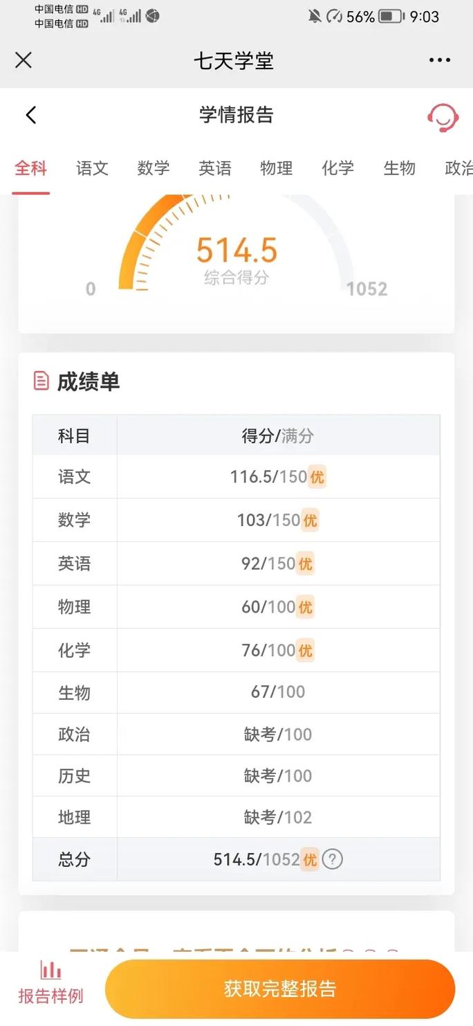 七天学堂 成绩查询怎么看分图标