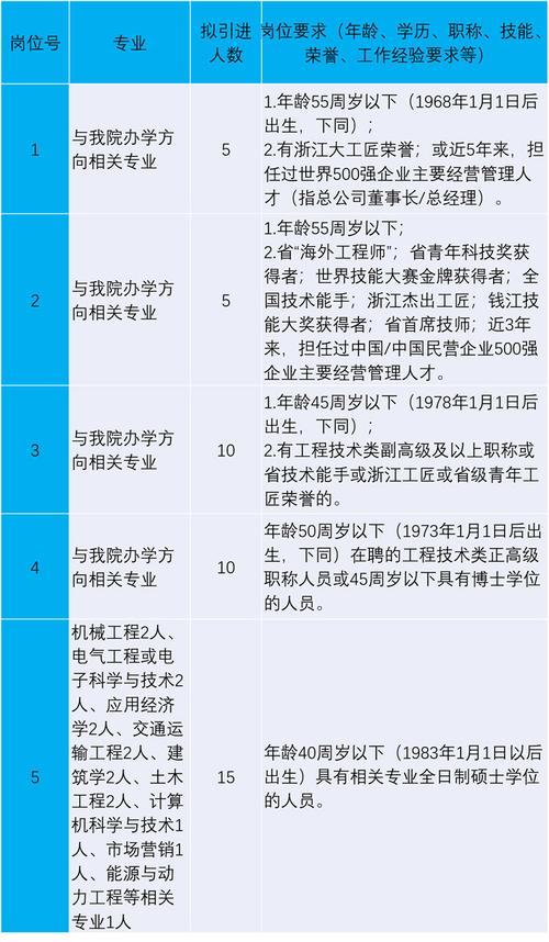 永康环讯人才网招聘2024最新消息表图标
