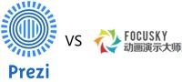 斧子演示与focusky图标