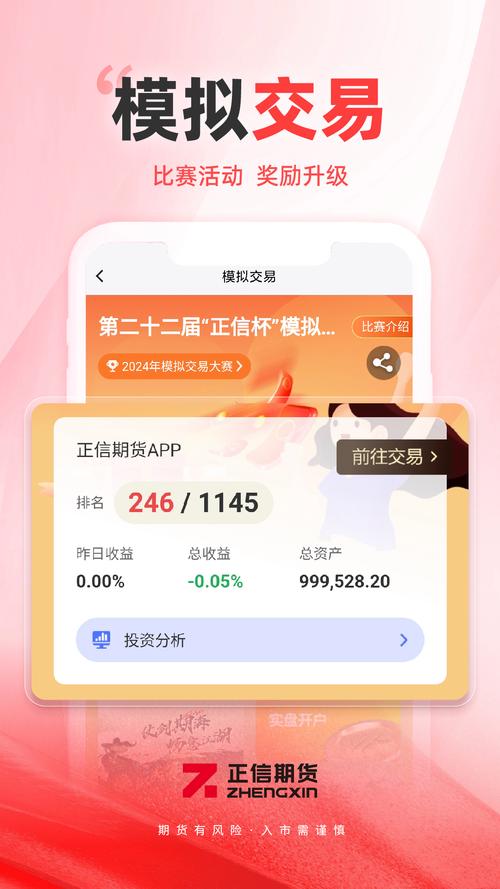 正信期货app官方