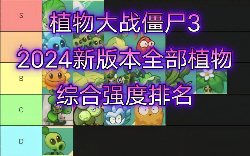 pvz全植物解锁版2024最新版本