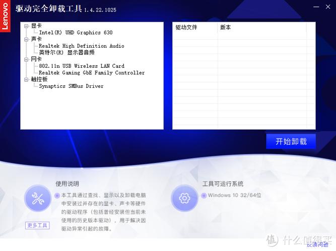 有必要完全清理驱动器