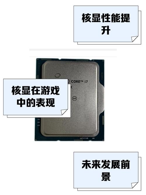 intel核显驱动怎么图标