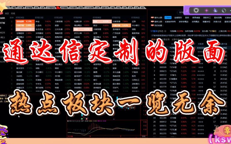 通达信财富版电脑版最新版2023特色功能介绍图标