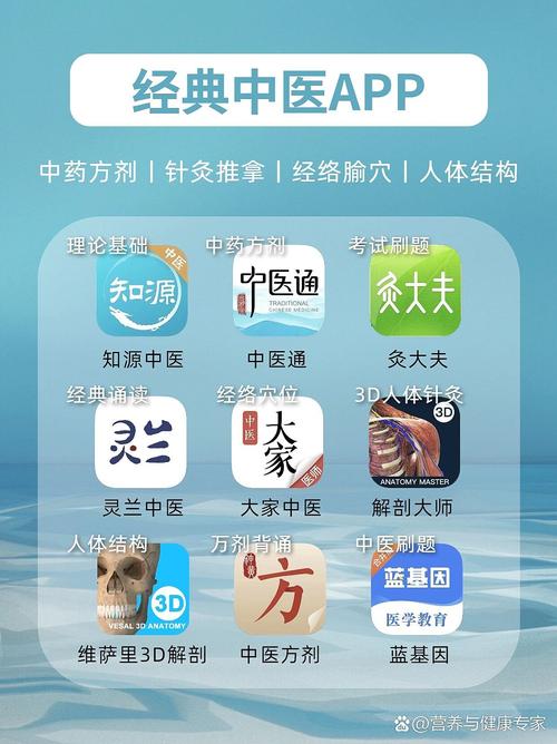 中医诊断软件手机版图标