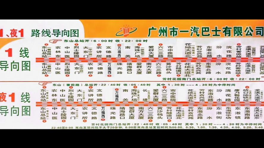 广东省公交地图高清版