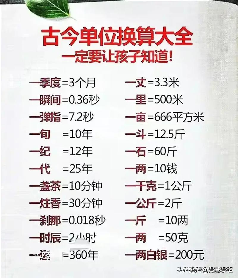 度量衡古今换算单位换算