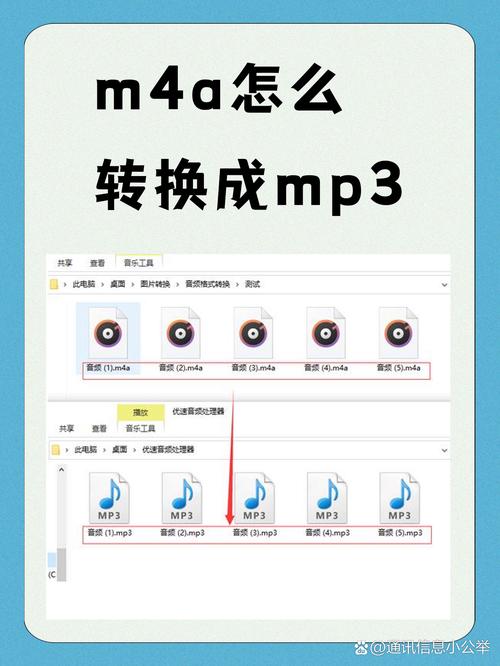 m4a文件怎么转换成mp3图标