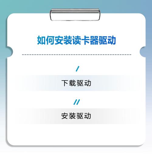 怎么安装读卡器驱动程序图标