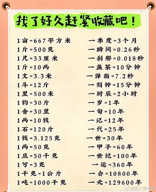 度量衡古今换算单位换算