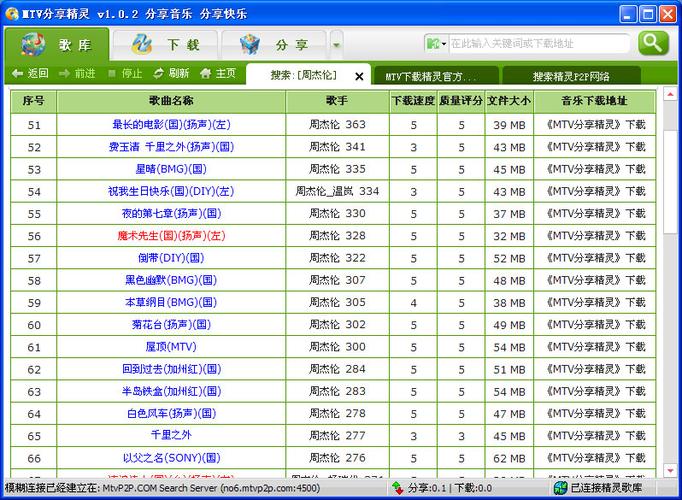 MTV精灵官网图标