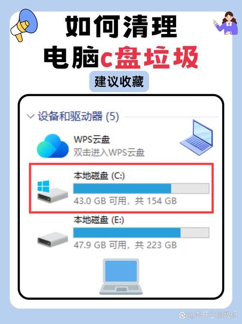 如何清理电脑垃圾让电脑流畅图标