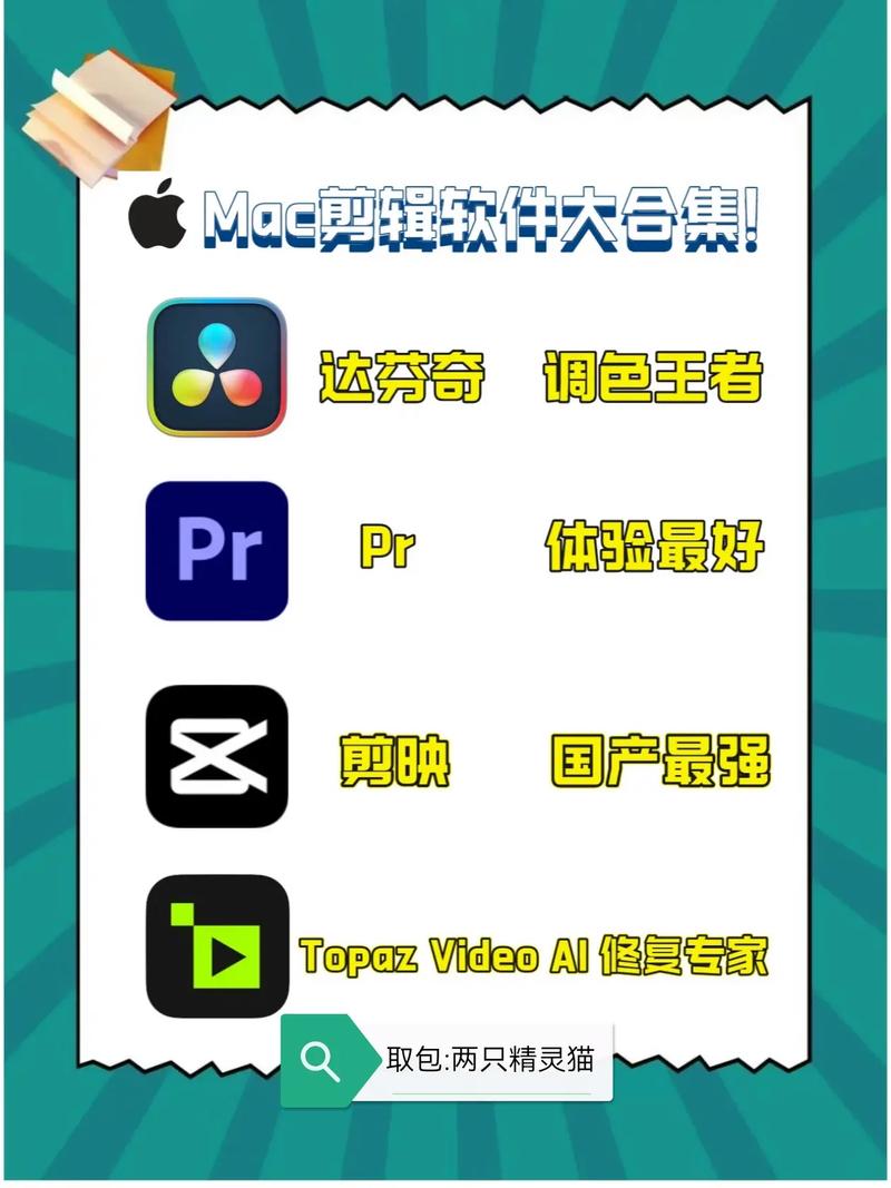 免费的Mac视频裁剪软件图标