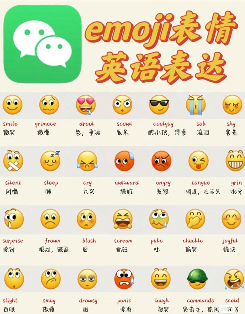 手机微信表情大全截图