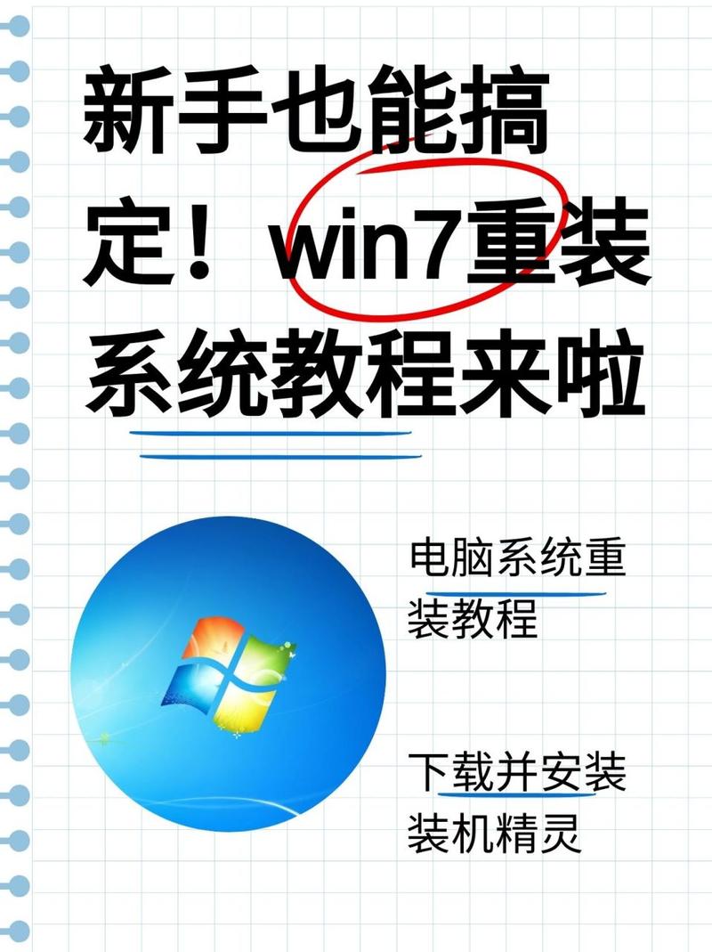 win7系统升级最简单三个步骤图标