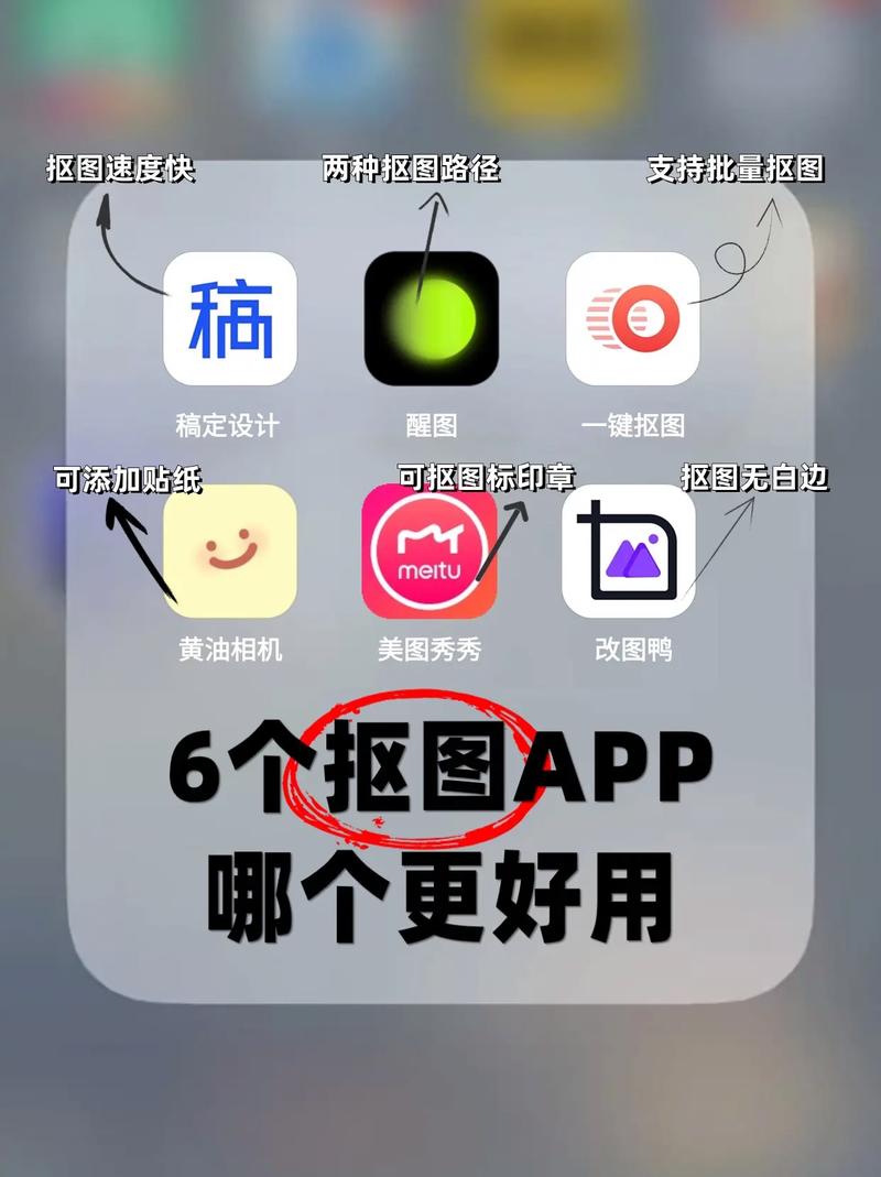 真正免费使用的抠图软件截图