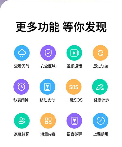360智能手表app最新版本更新内容介绍缩略图