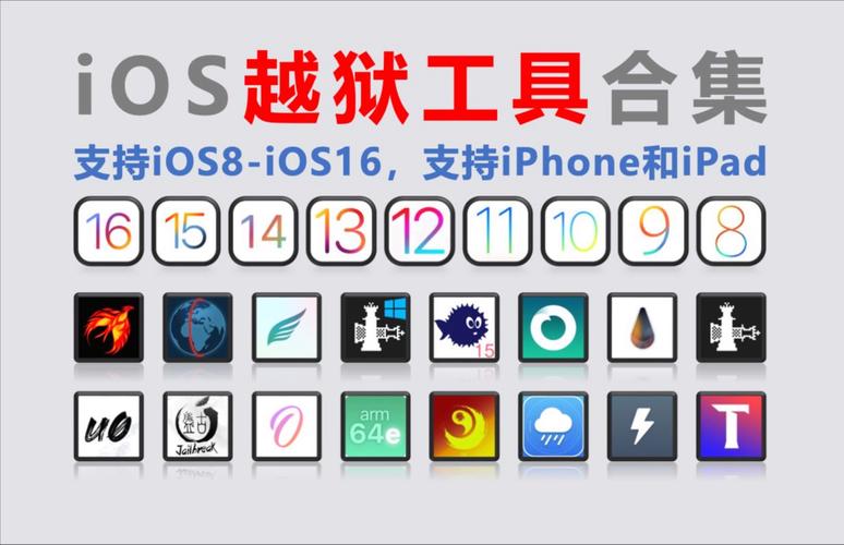 absinthe(IOS越狱工具)
