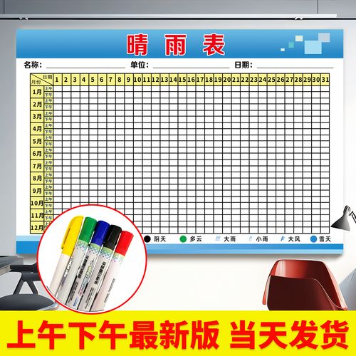 施工晴雨表模板截图