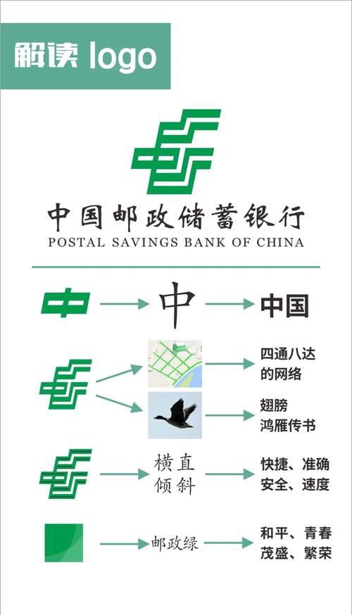邮政储蓄app官方最新版本更新内容介绍截图