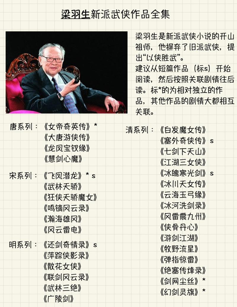 梁羽生小说TXT免费全本截图