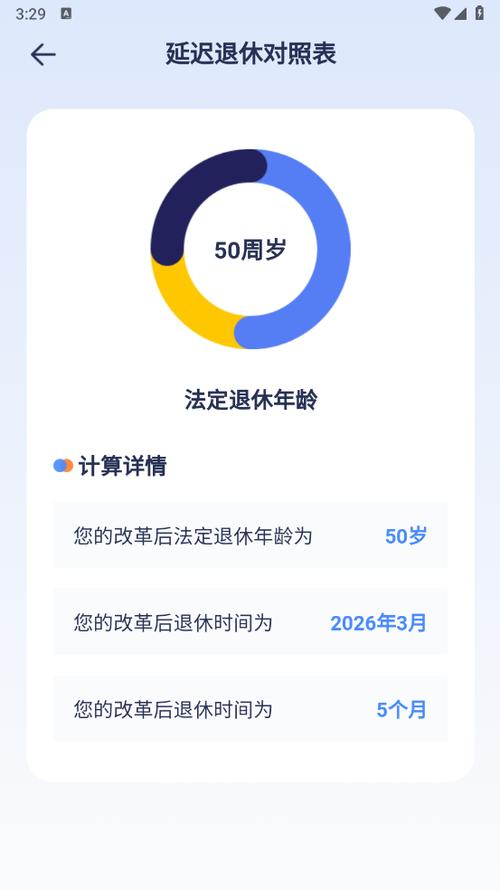 2025年退休金计算器缩略图