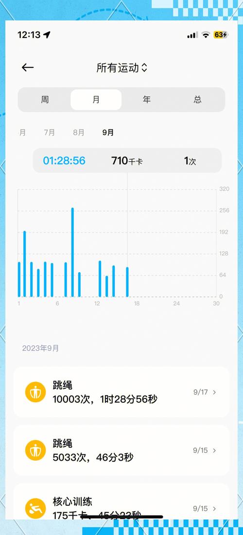 记录运动消耗卡路里的软件