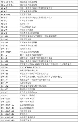 acdsee快捷键快捷键ctrl+图标