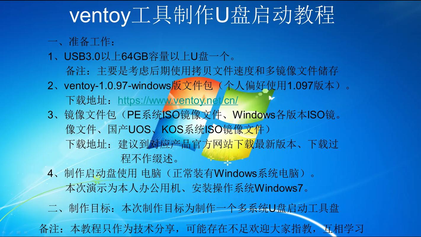 干净的u盘启动盘制作工具图标