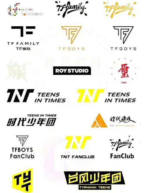 时代峰峻Fanclub是干嘛的图标