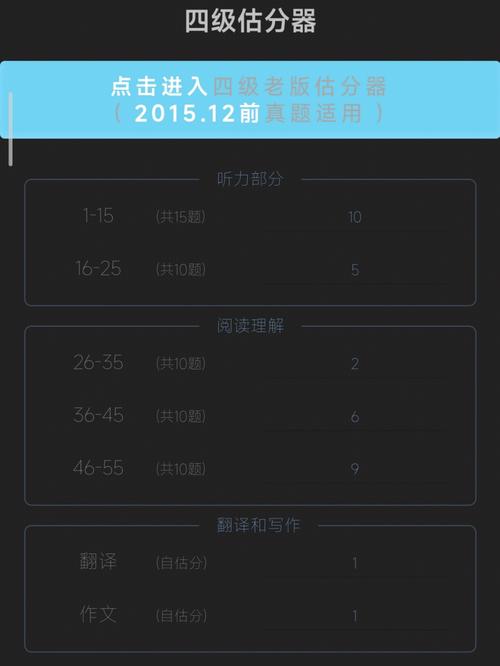 四六级分数预测百词斩图标