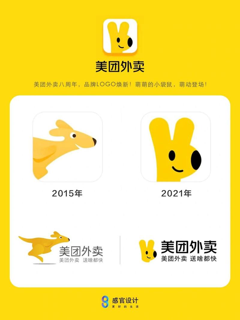 美团外卖送餐图标